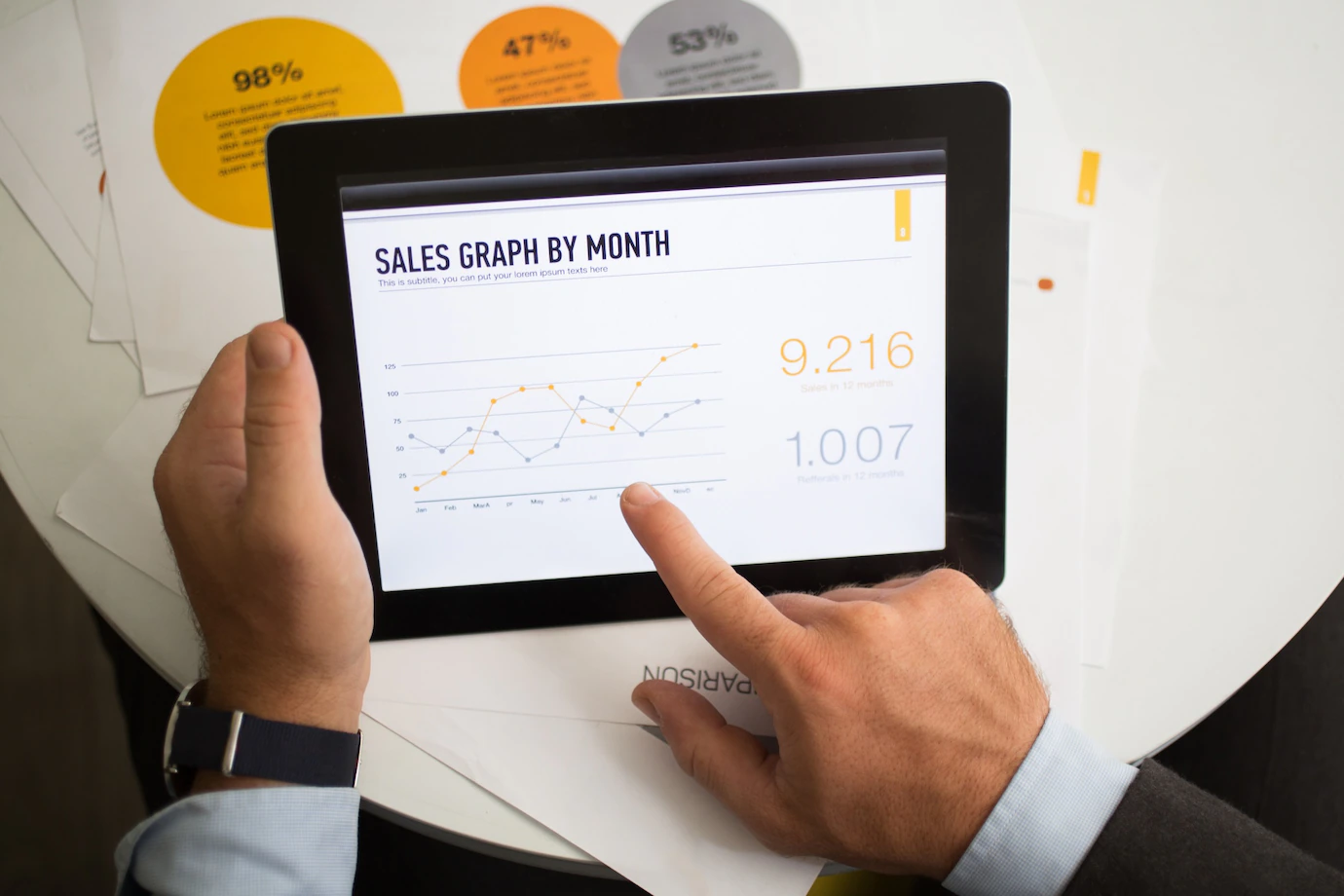 Iot Smart Remote Asset Monitoring Applications Futurism Technologies